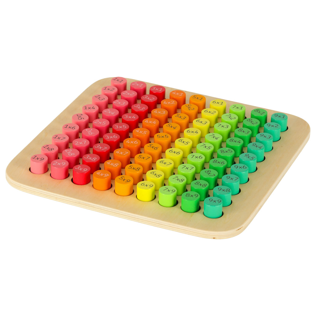 Educational set multiplication table to 100 round - Ikonka - Hurtownia ...